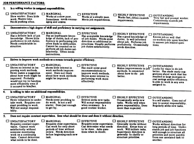 Performance Appraisal Examples Of Performance Appraisal Comments